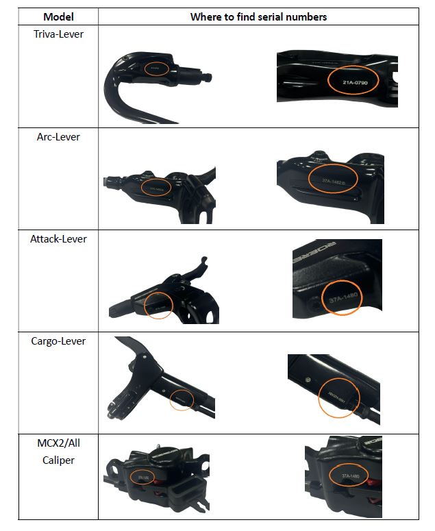 Brake Serial Numbers
